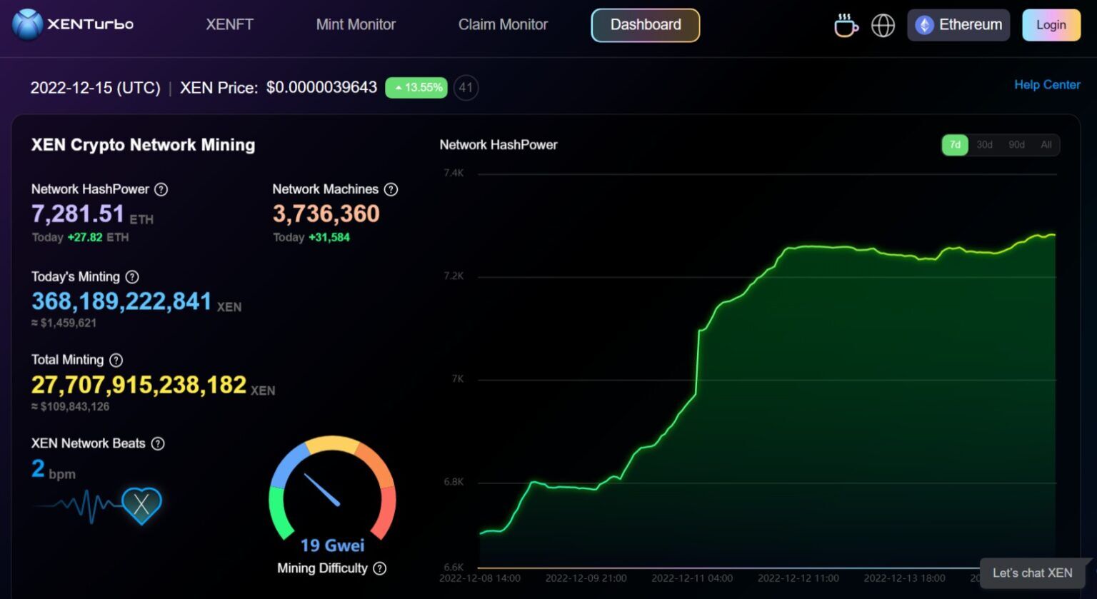 XEN Crypto projects, dapps and tools - XEN Crypto