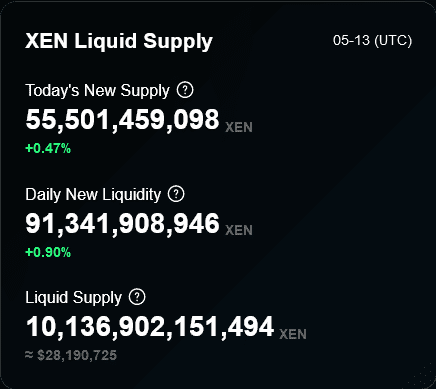 XENDoge - the meme token that burns XEN - XEN Crypto